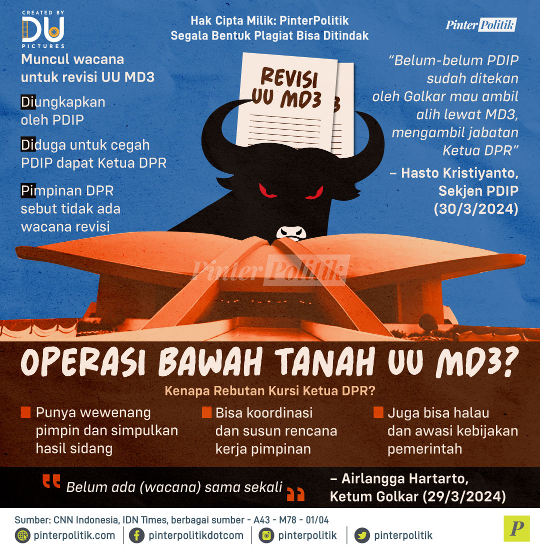 Operasi Bawah Tanah UU MD3?