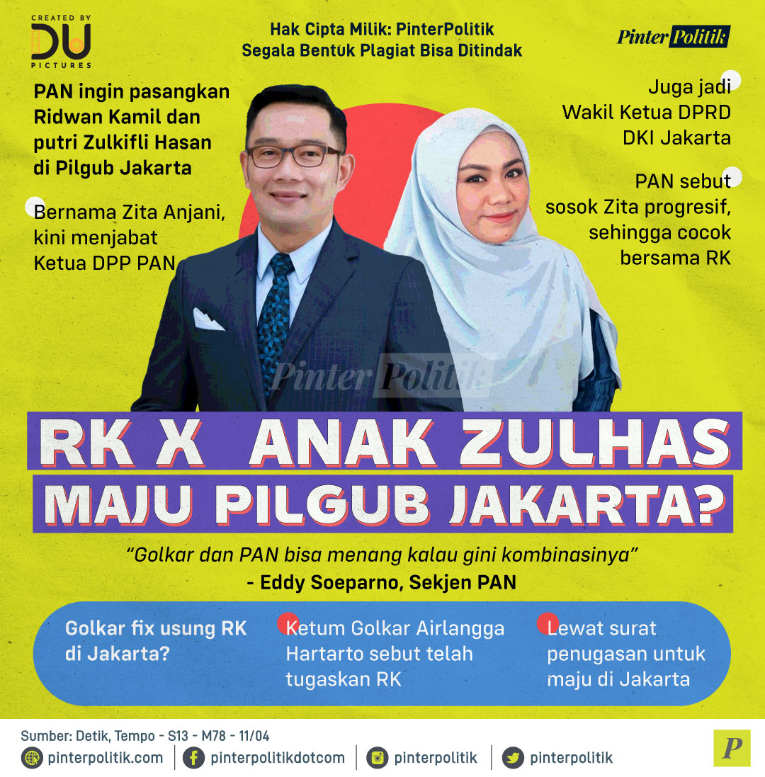 RK x Anak Zulhas Maju Pilgub Jakarta?