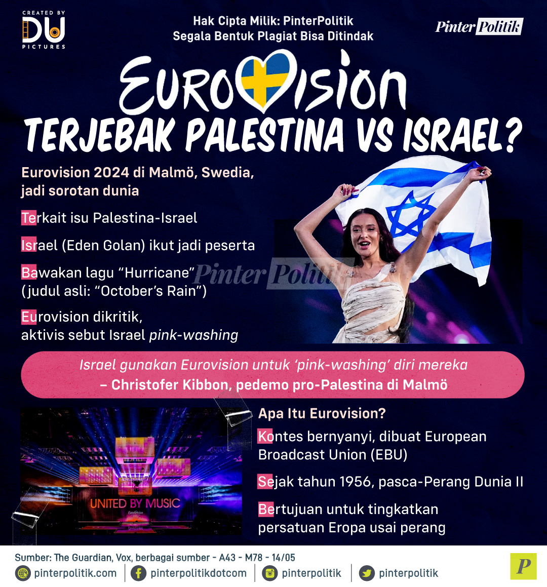 Eurovision Terjebak Palestina vs Israel?