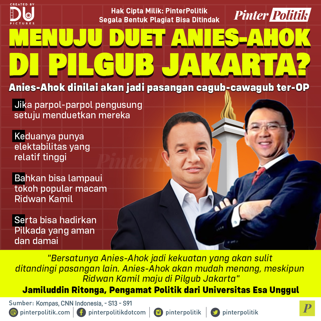 Menuju Duet Anies-Ahok di Pilgub Jakarta?