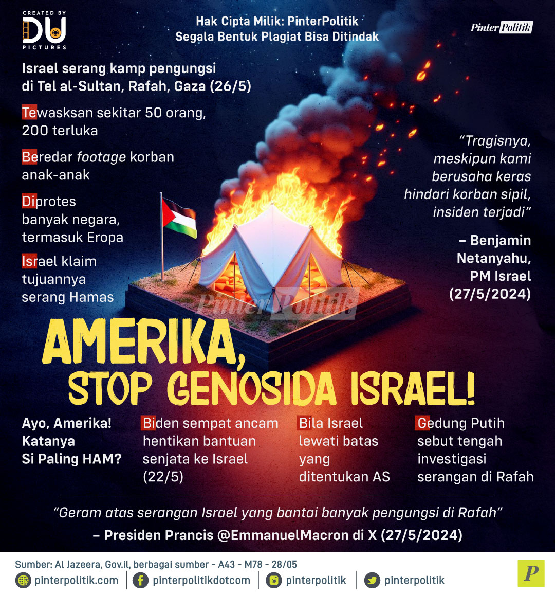 Amerika, Stop Genosida Israel!