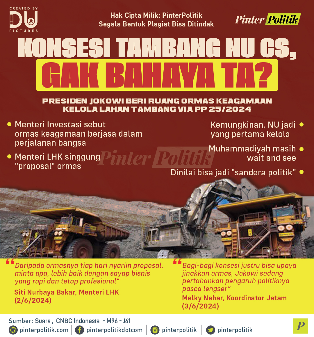 Konsesi Tambang NU cs, Gak Bahaya Ta?