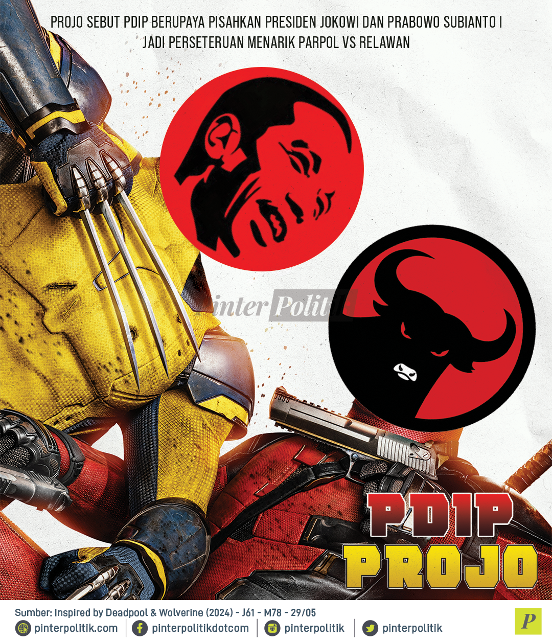PDIP vs Projo