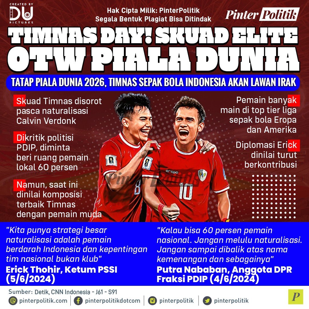 Timnas Day! Skuad Elite Otw Piala Dunia