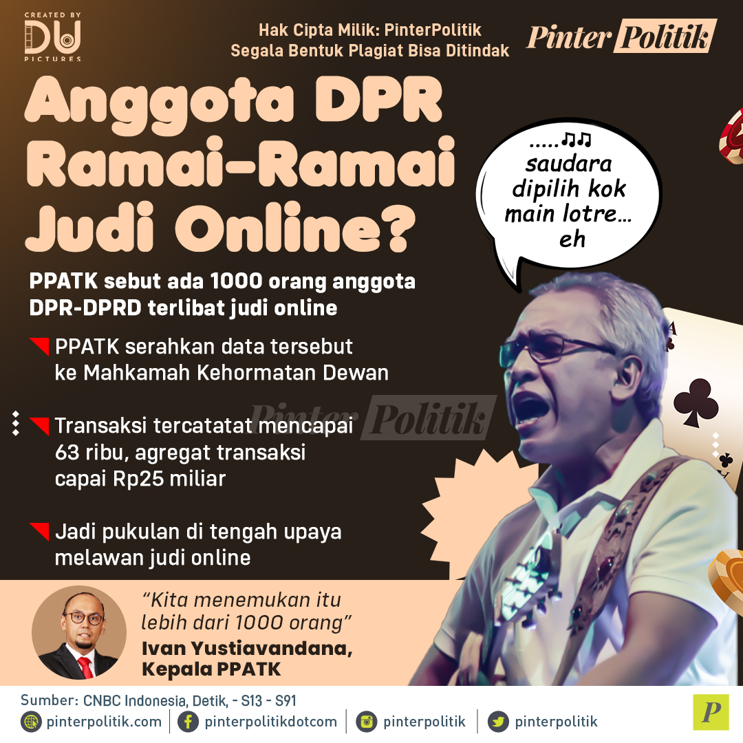 Anggota DPR Ramai-Ramai Judi Online?