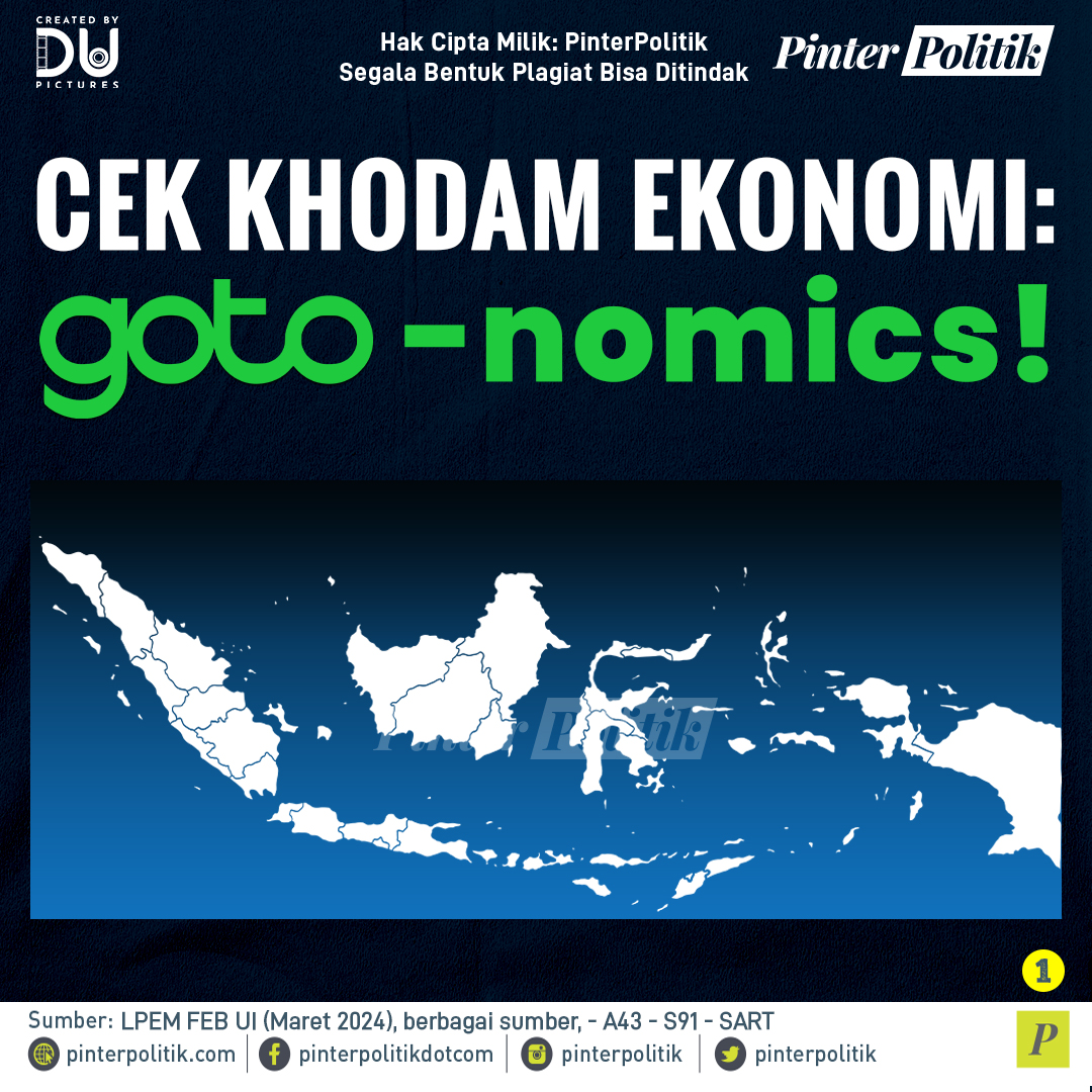 Cek Khodam Ekonomi: GoTo-nomics!