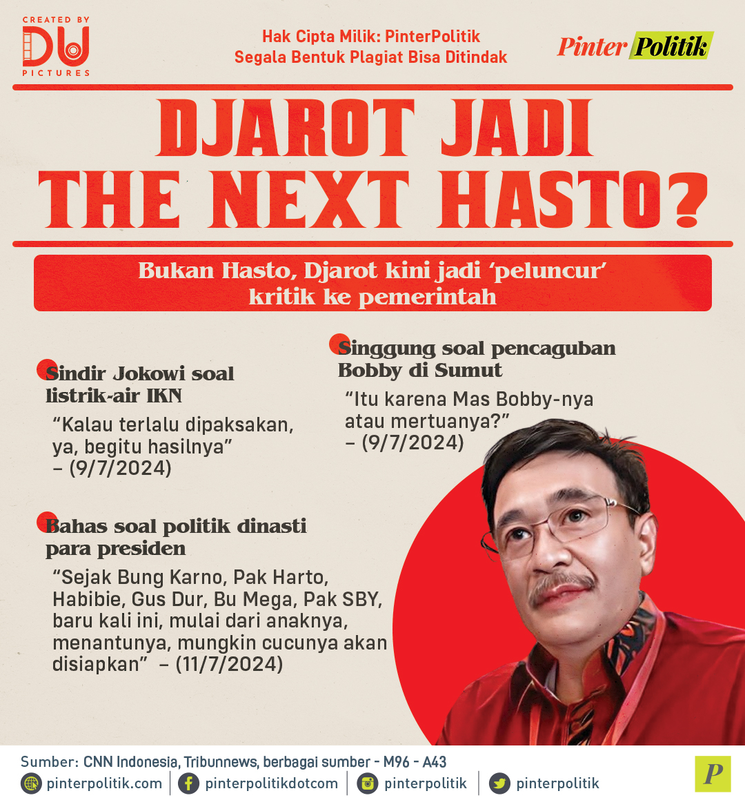 Djarot Jadi the Next Hasto?
