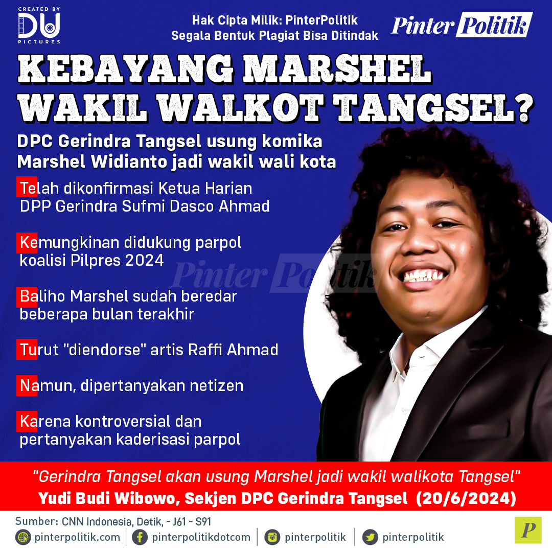 Kebayang Marshel Wakil Walkot Tangsel?