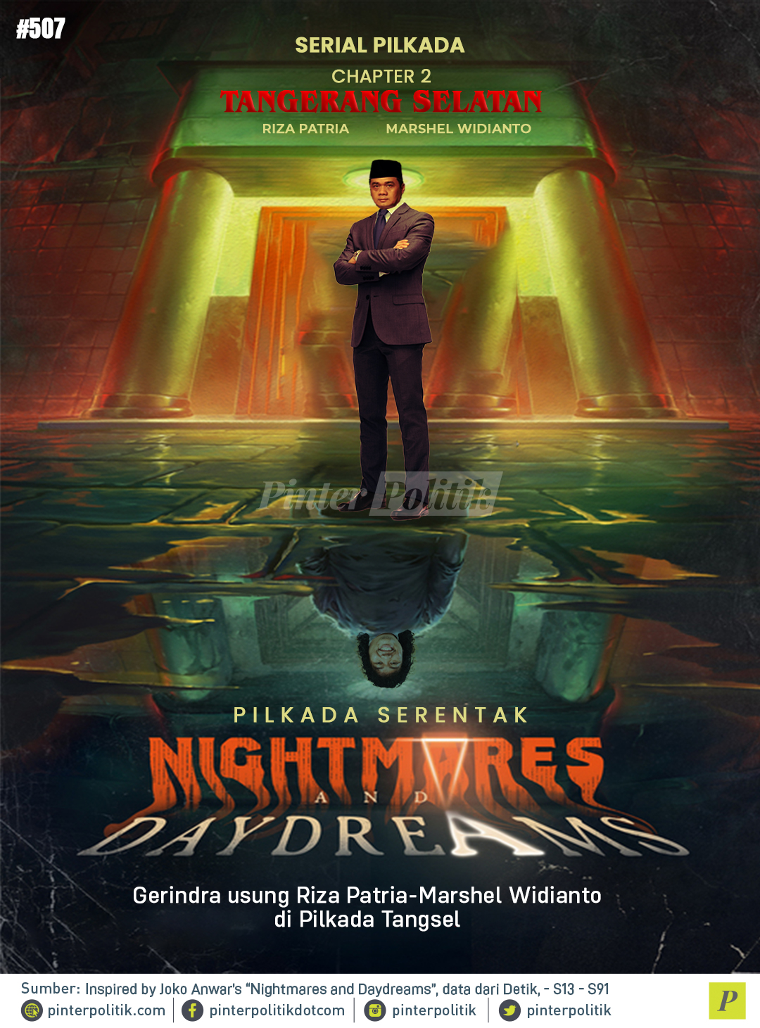 Poster Serial Pikada