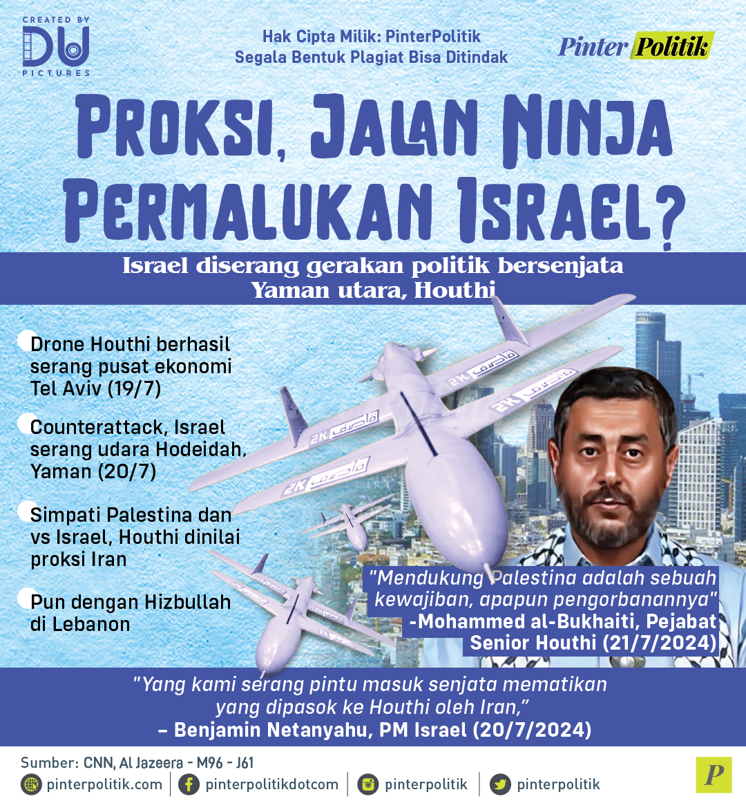 Proksi, Jalan Ninja Permalukan Israel?