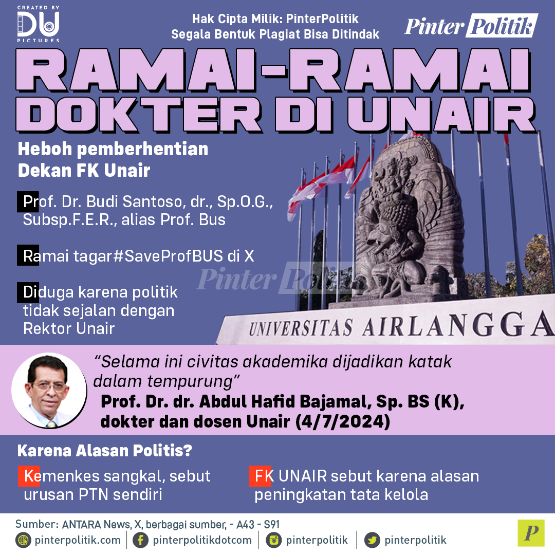 Ramai-ramai Dokter di Unair