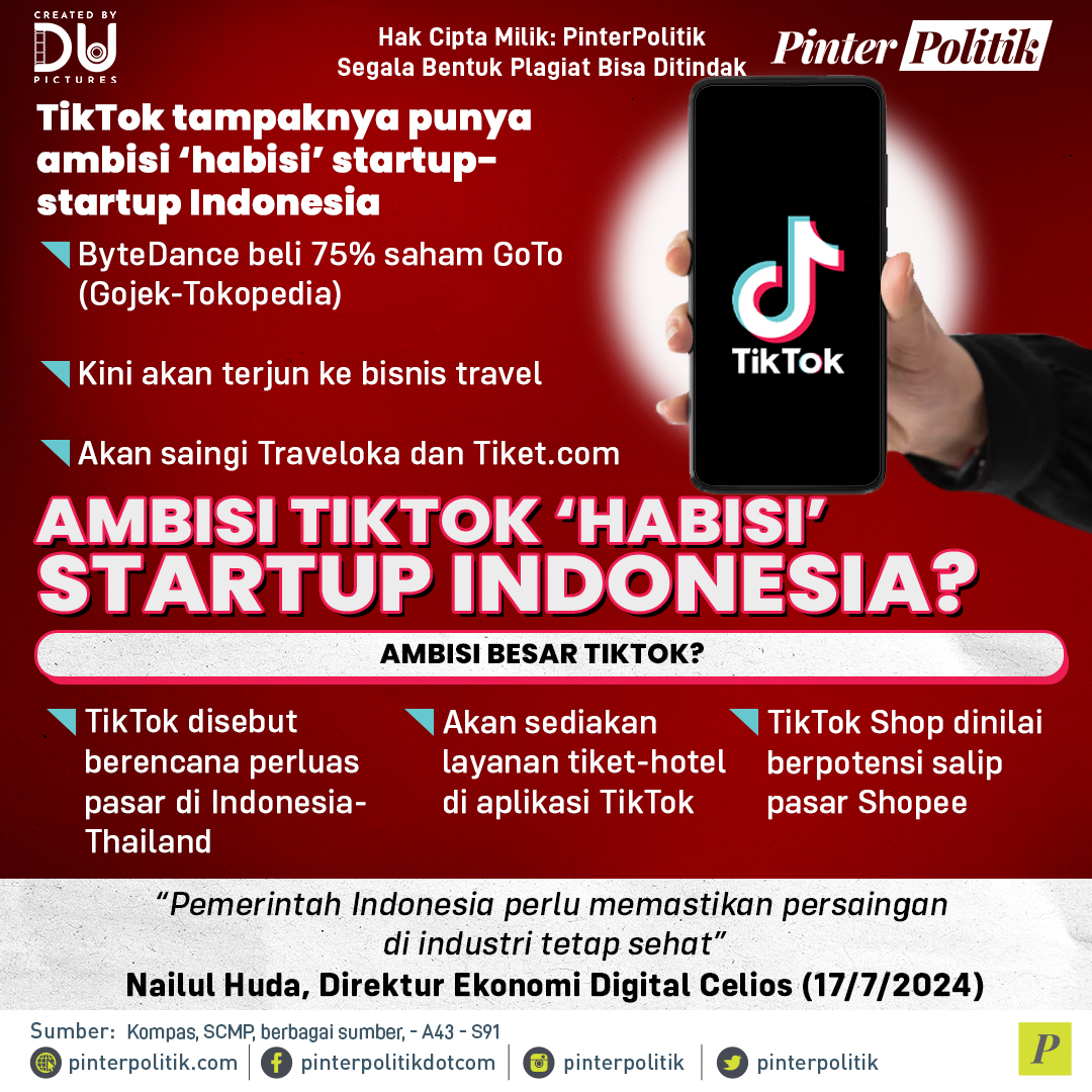 Ambisi TikTok ‘Habisi’ Startup Indonesia?