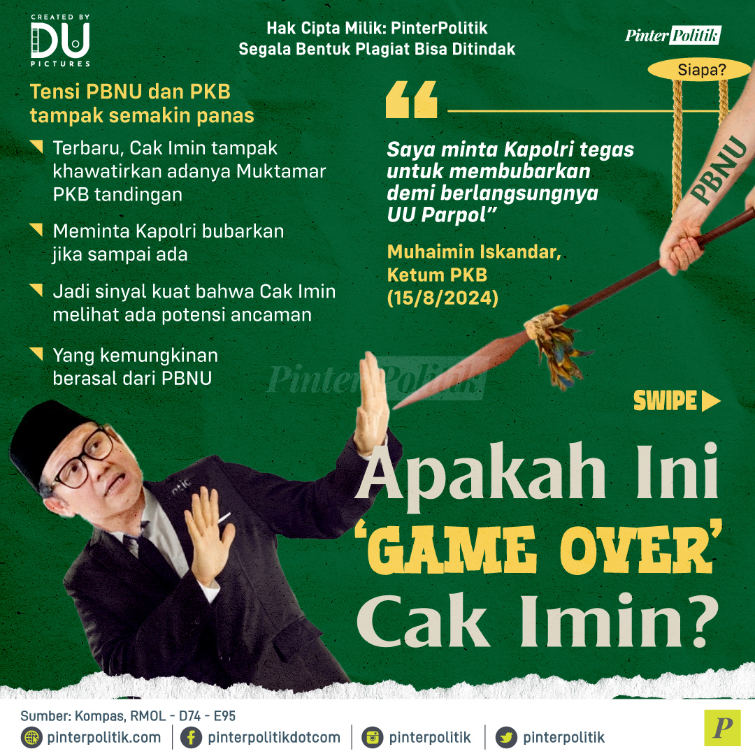 Apakah Ini ‘Game Over’ Cak Imin?
