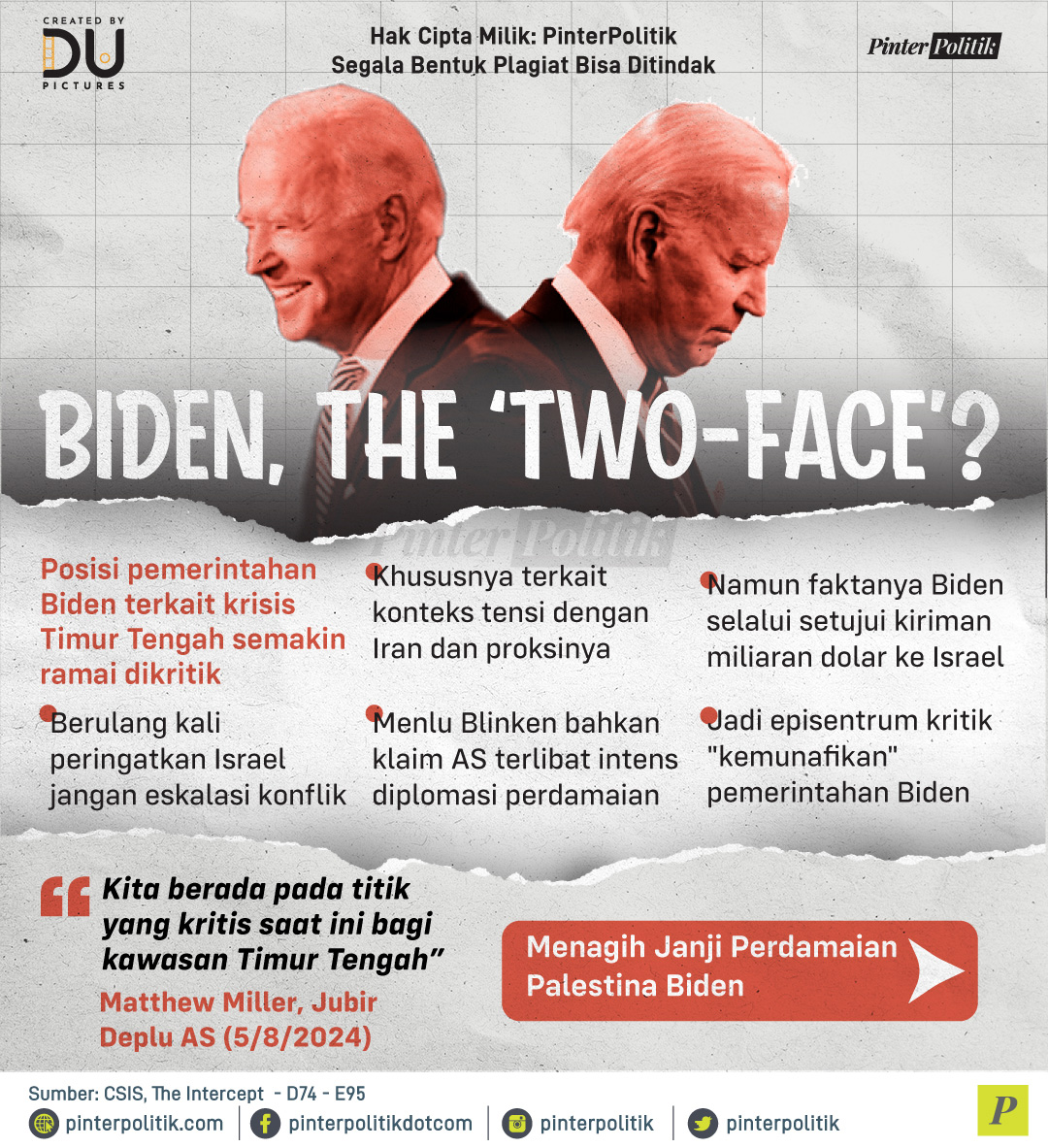 Biden, The ‘Two-Face’?