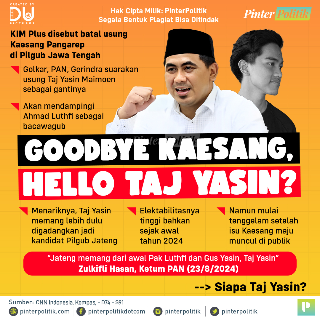 Goodbye Kaesang, Hello Taj Yasin?