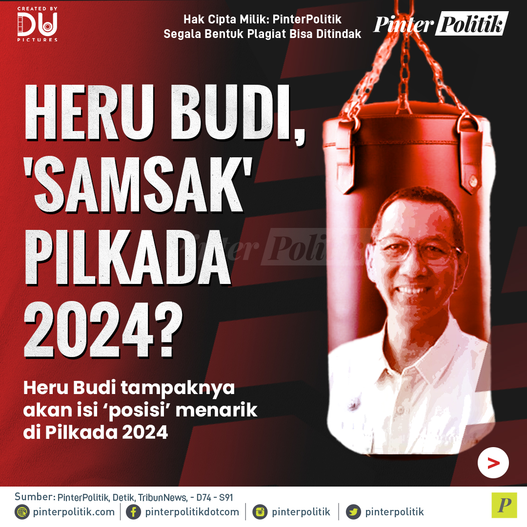 Heru Budi, 'Samsak' Pilkada 2024?