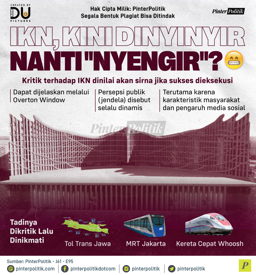 IKN, Kini Dinyinyir Nanti "Nyengir"?