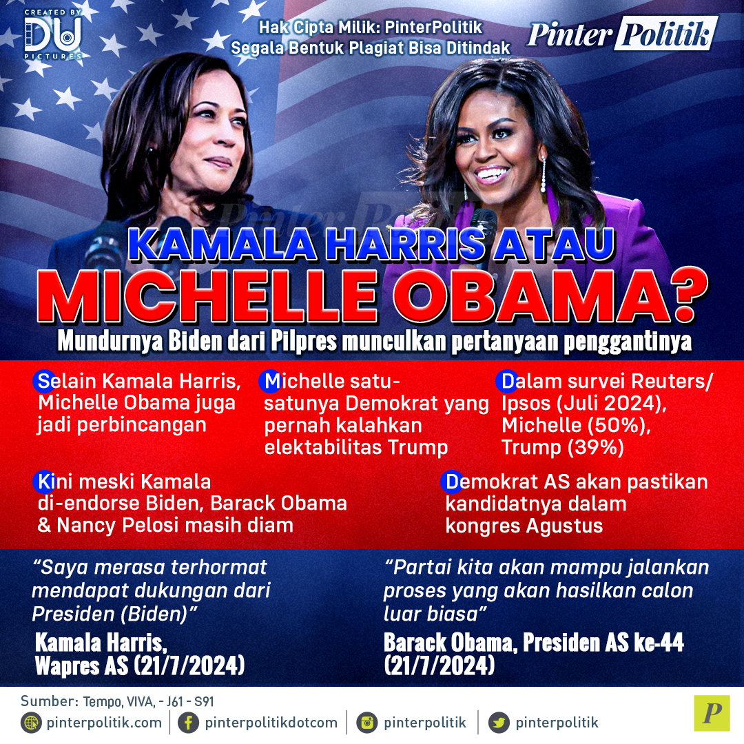 Kamala Harris atau Michelle Obama?