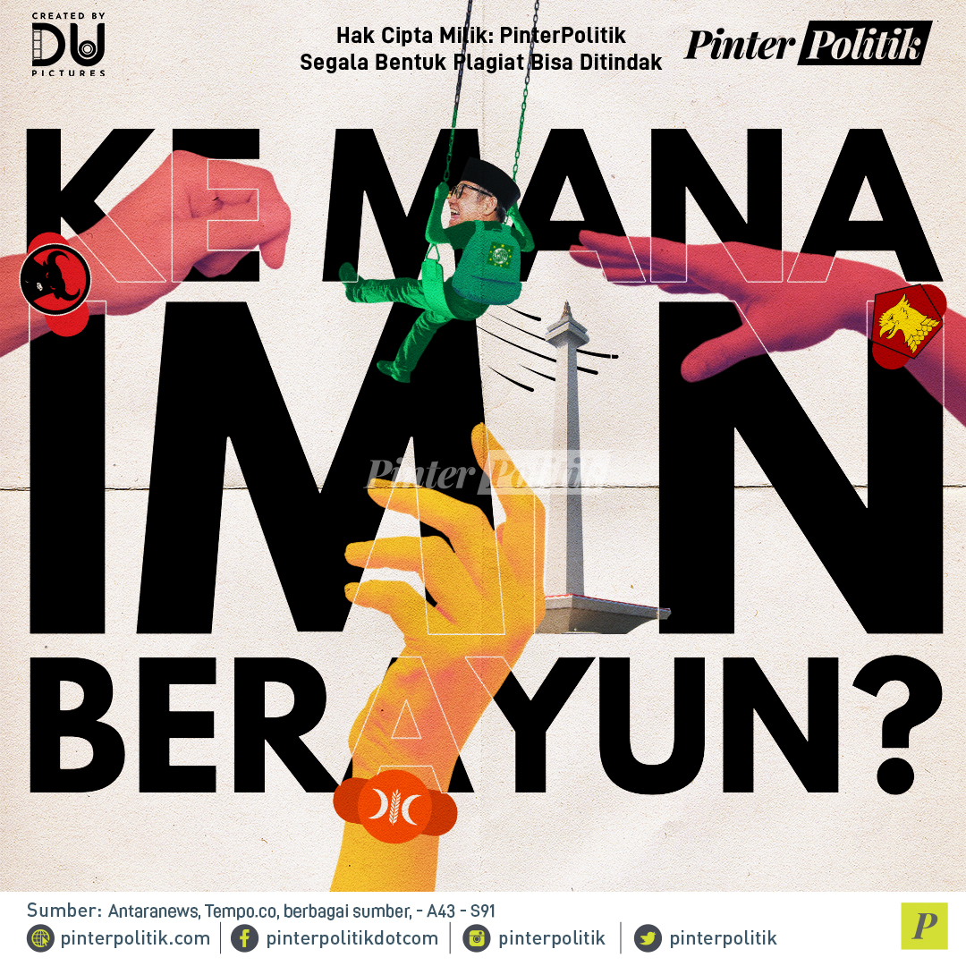 Ke Mana Imin Berayun?
