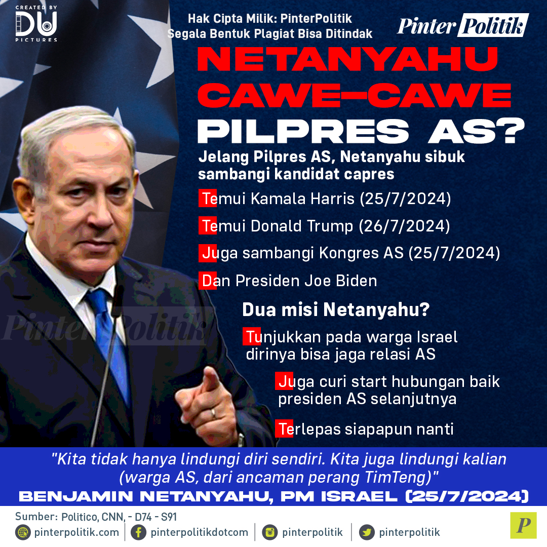 Netanyahu Cawe-cawe Pilpres AS?