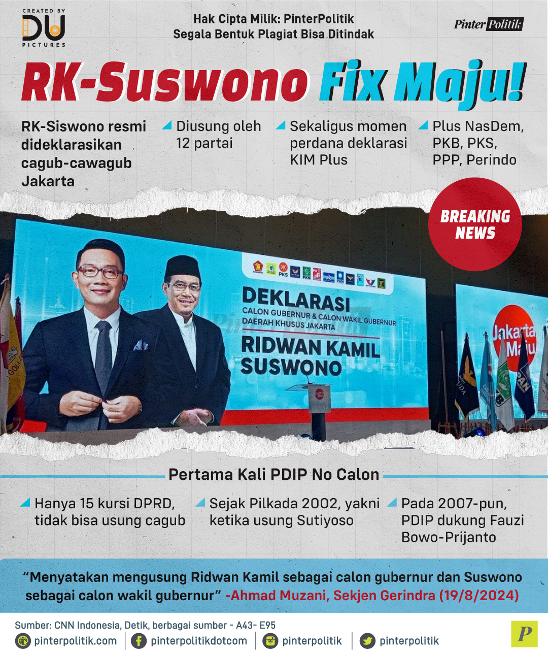 RK-Suswono Fix Maju!