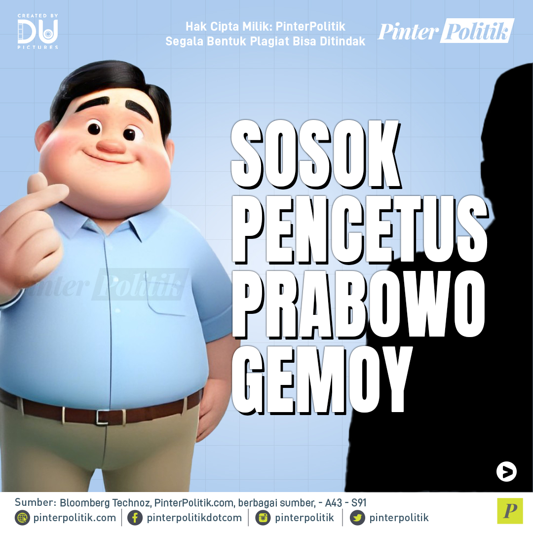 Sosok Pencetus Prabowo Gemoy!