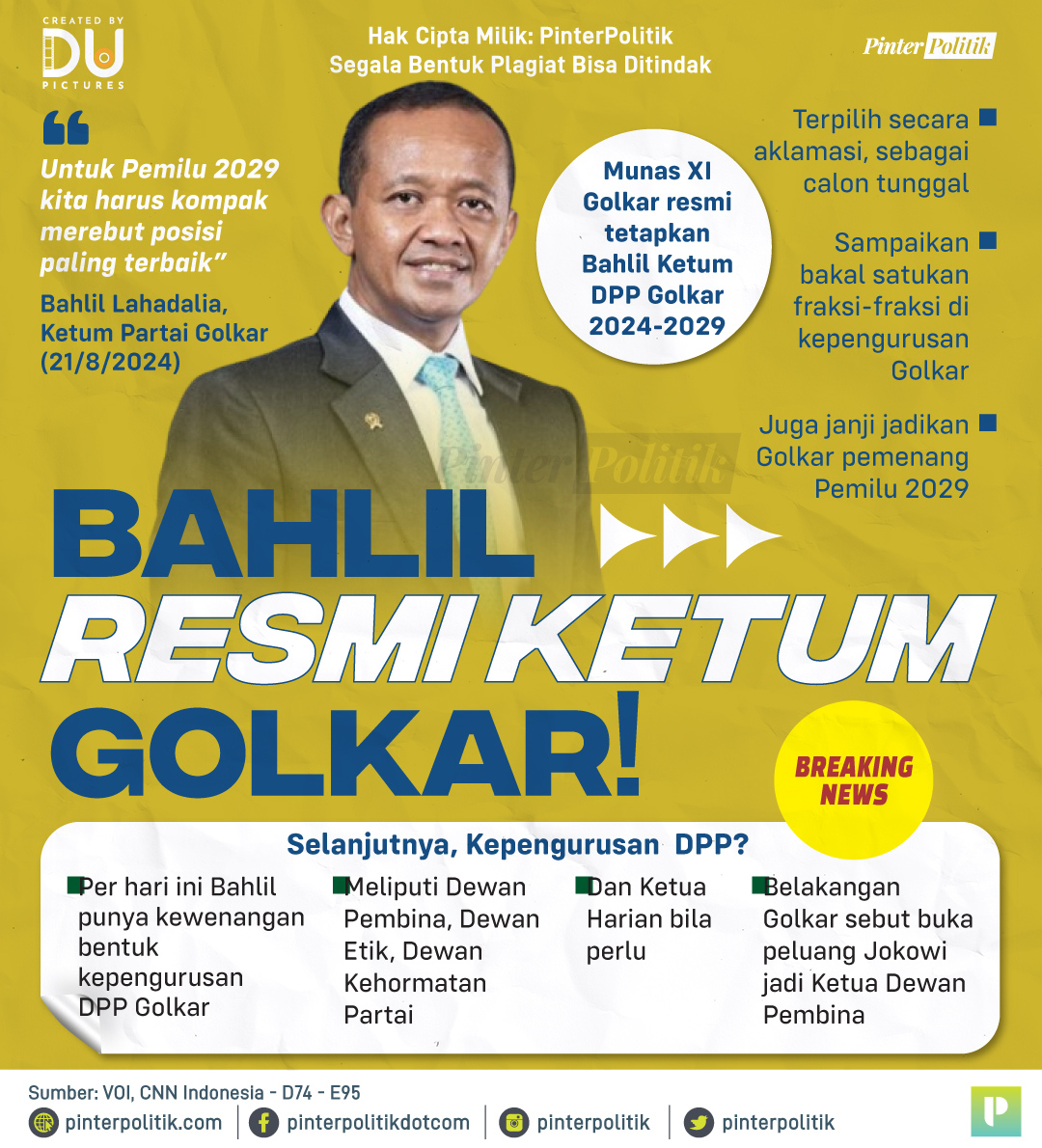 Bahlil Resmi Ketum Golkar!