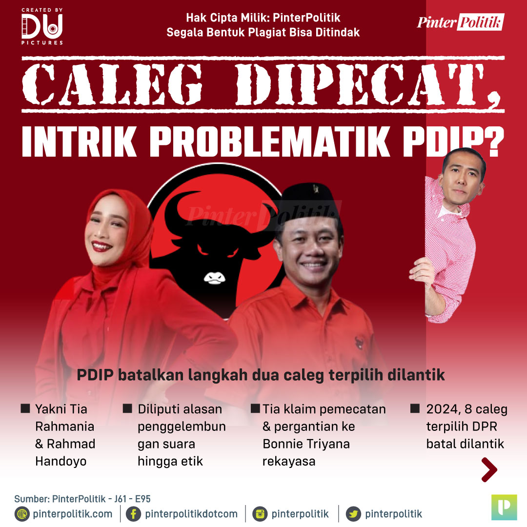 Caleg Dipecat, Intrik Problematik PDIP?