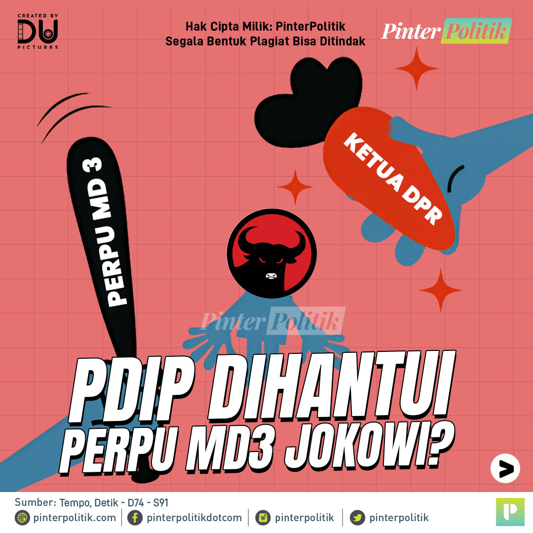 PDIP Dihantui Perpu MD3 Jokowi?