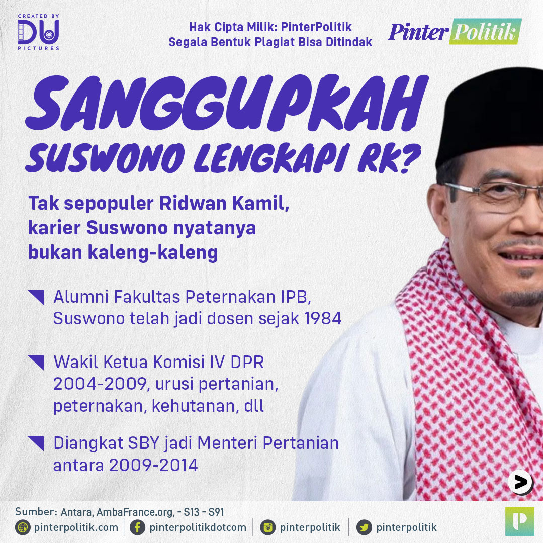 Sanggupkah Suswono Lengkapi RK?