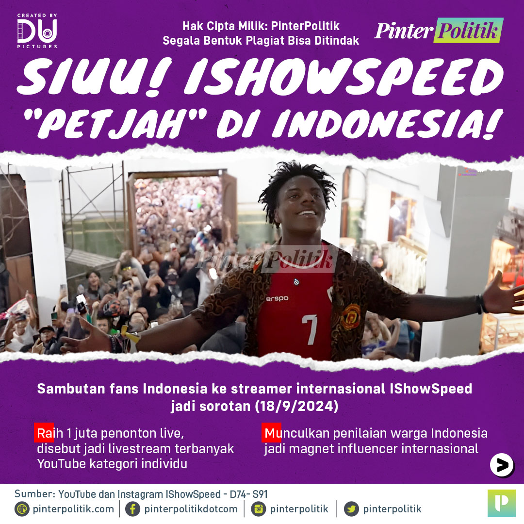 Siuu! IShowSpeed "Petjah" di Indonesia!