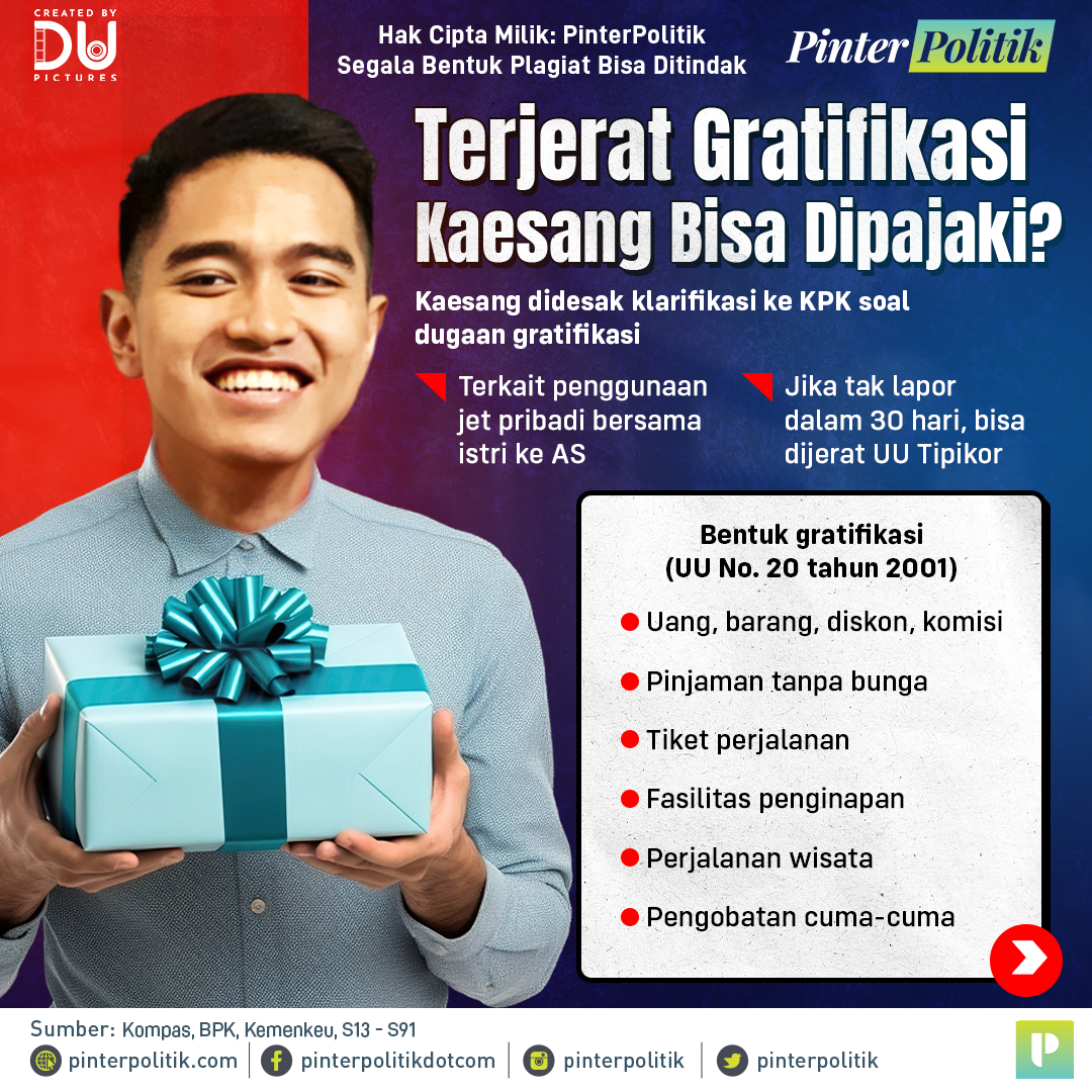 Terjerat Gratifikasi Kaesang Bisa Dipajaki