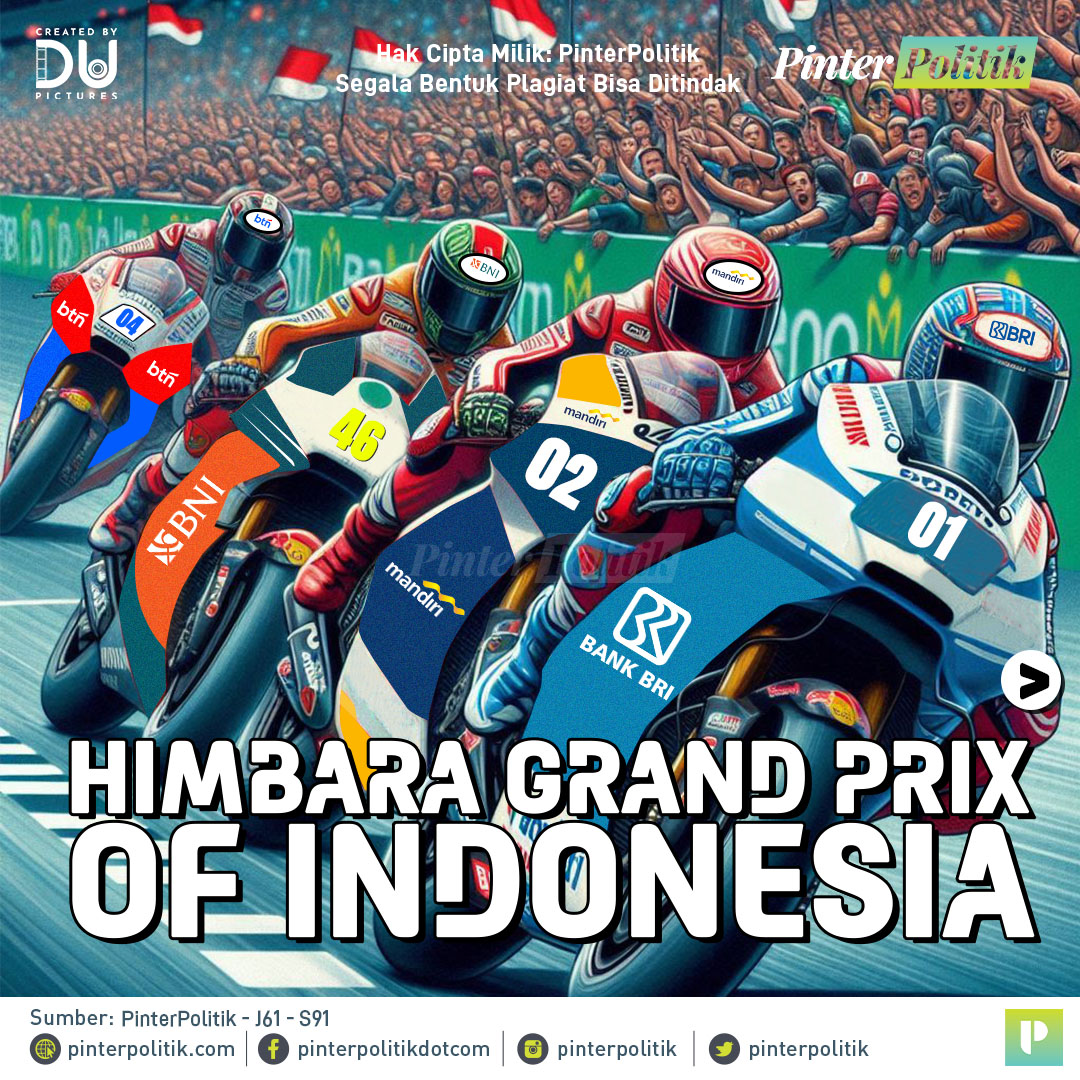 Himbara Grand Prix of Indonesia