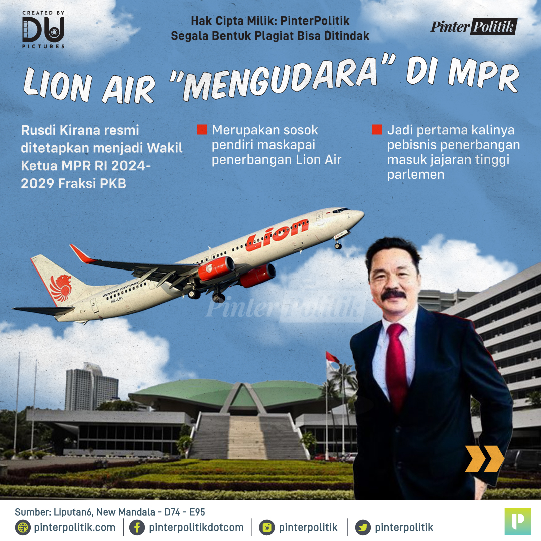 Lion Air "Mengudara" di MPR