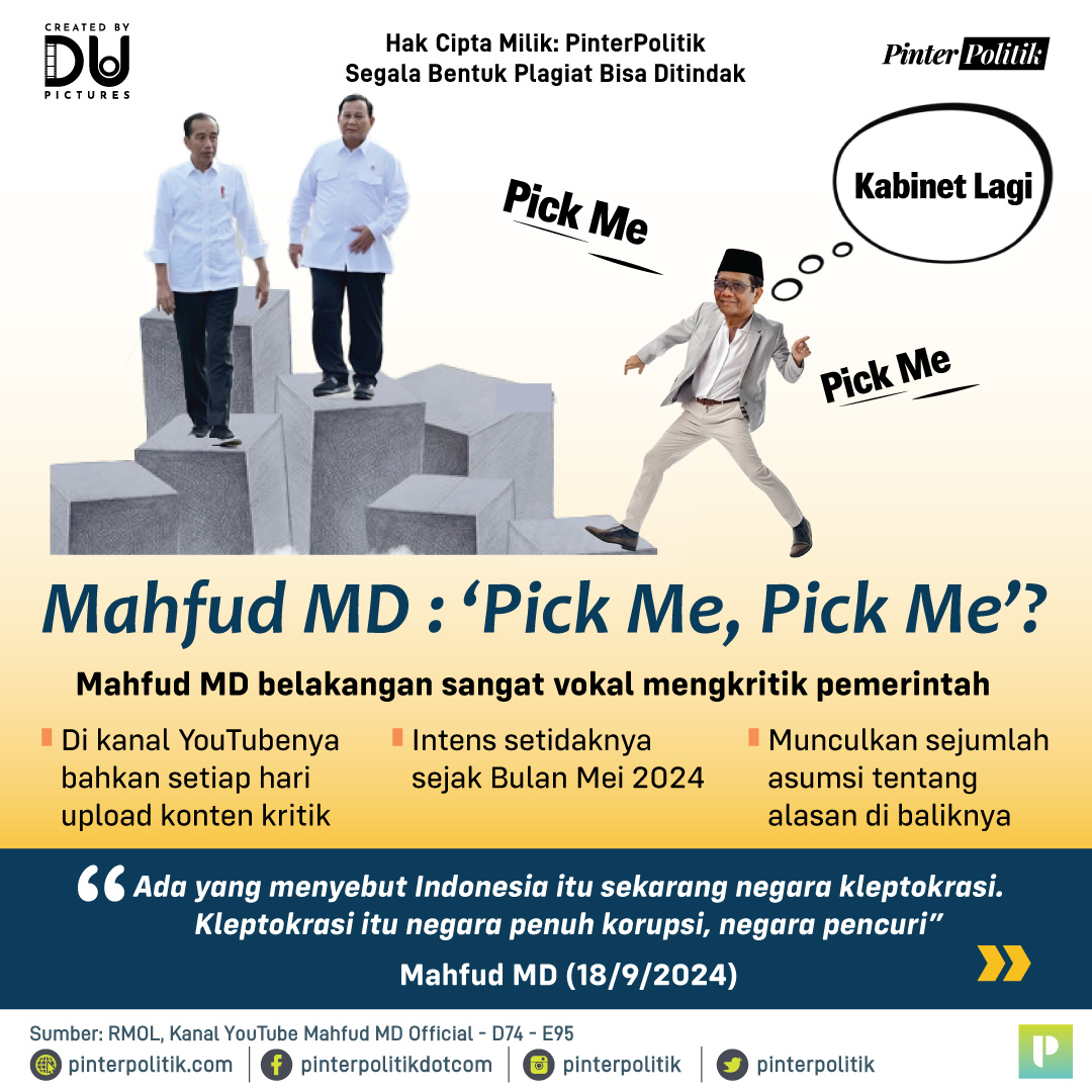 Mahfud MD: ‘Pick Me, Pick Me’?