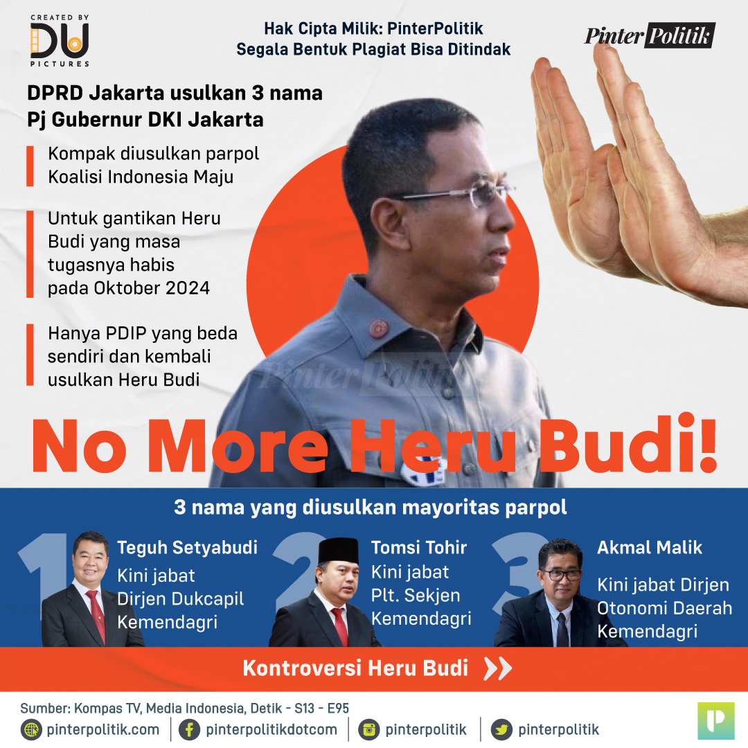 No More Heru Budi!