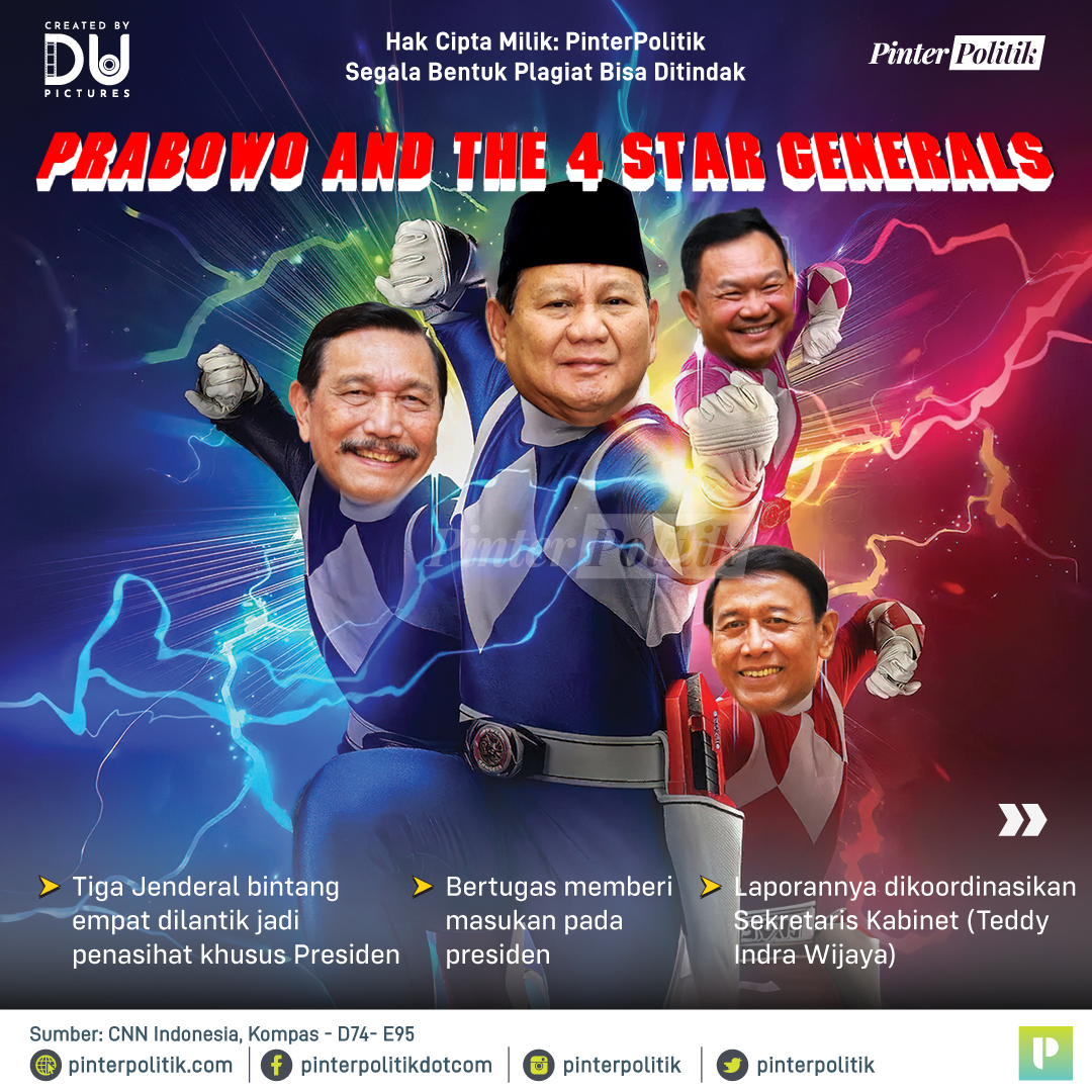 Prabowo and the 4 Star Generals
