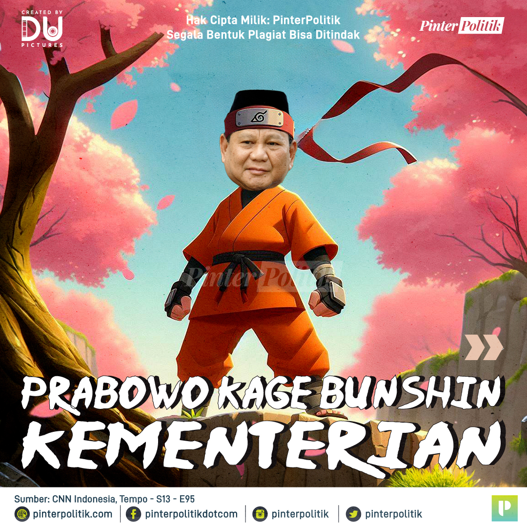 Prabowo Kage Bunshin Kementerian