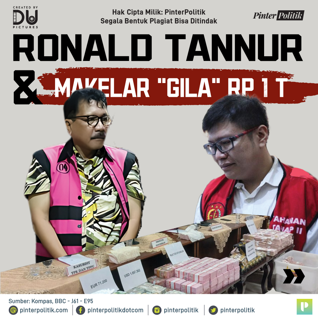 Ronald Tannur & Makelar "Gila" Rp1 Triliun