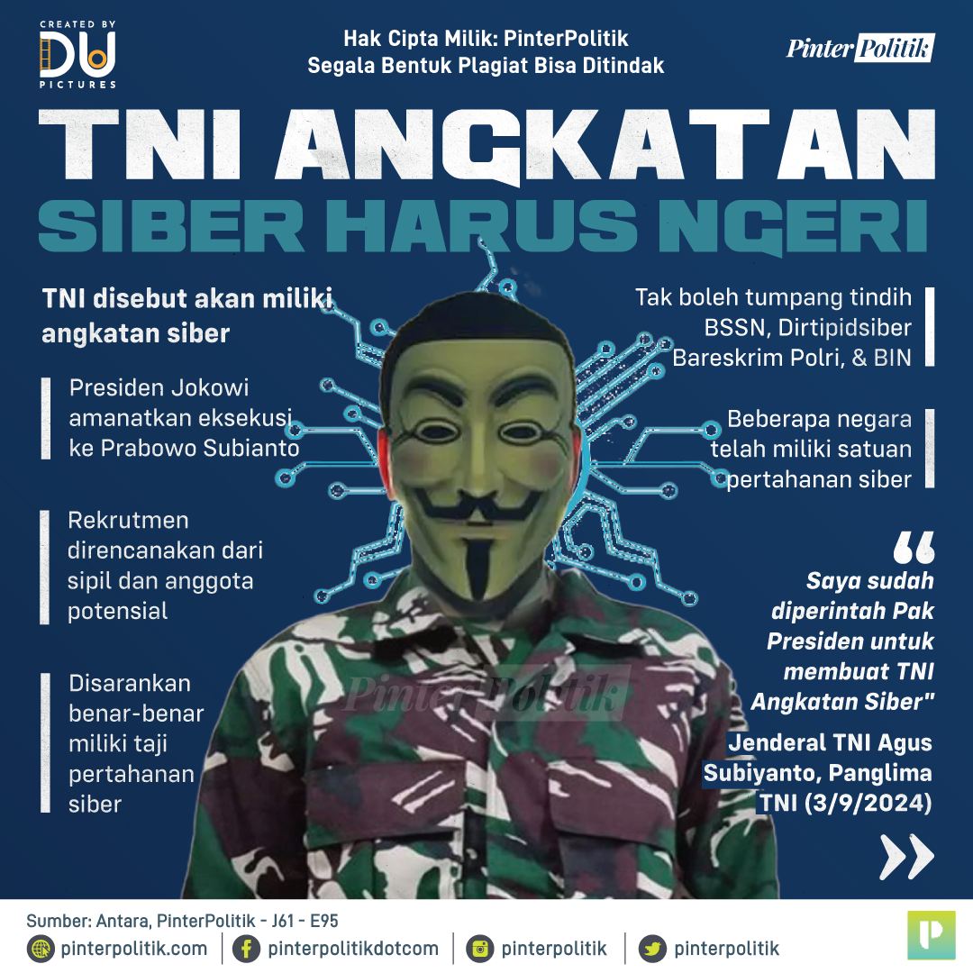 TNI Angkatan Siber Harus Ngeri