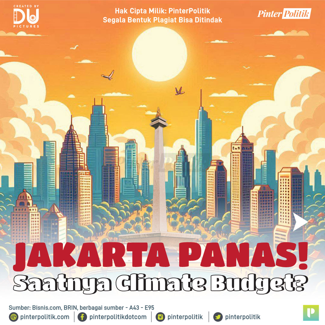 JAKARTA PANAS! Saatnya Climate Budget?