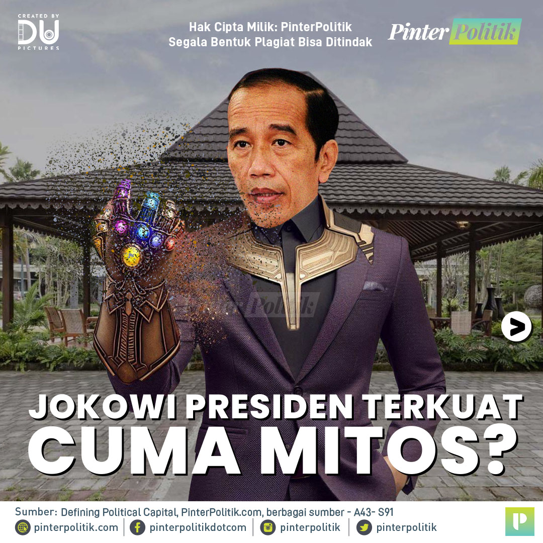 Jokowi Presiden Terkuat Cuma Mitos?