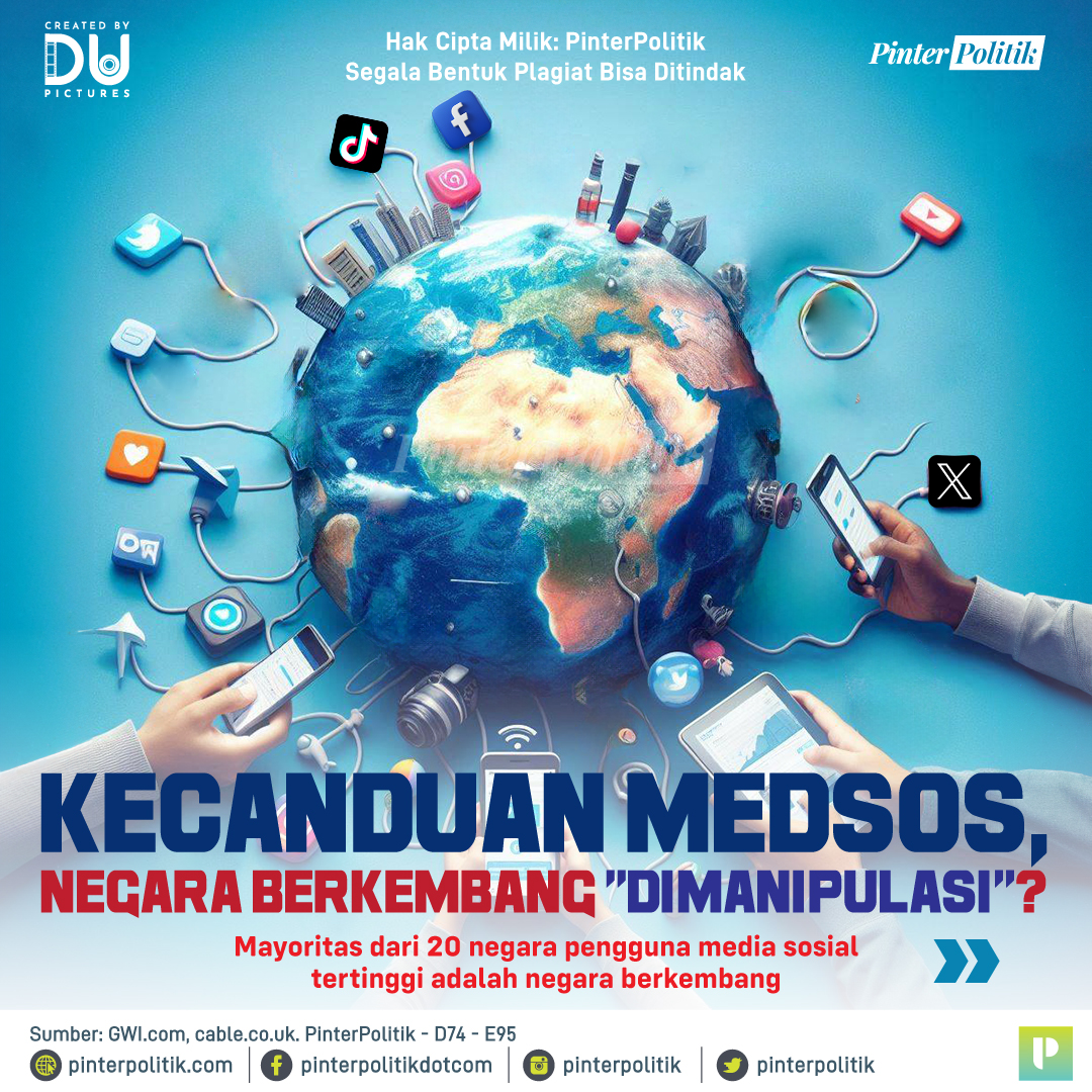 Kecanduan Medsos, Negara Berkembang "Dimanipulasi"?