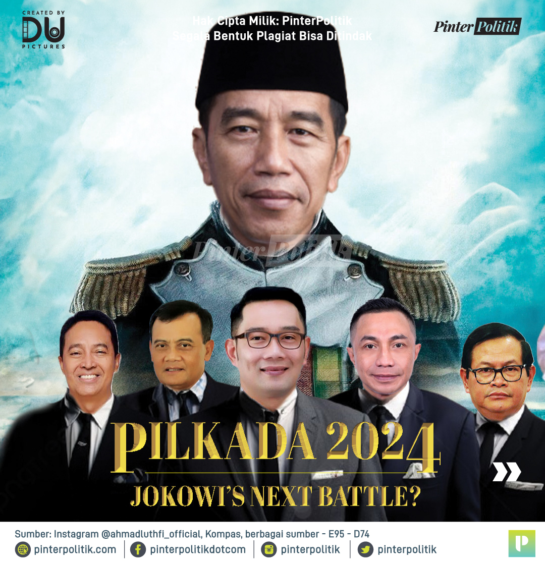 Pilkada 2024: Jokowi’s Next Battle?