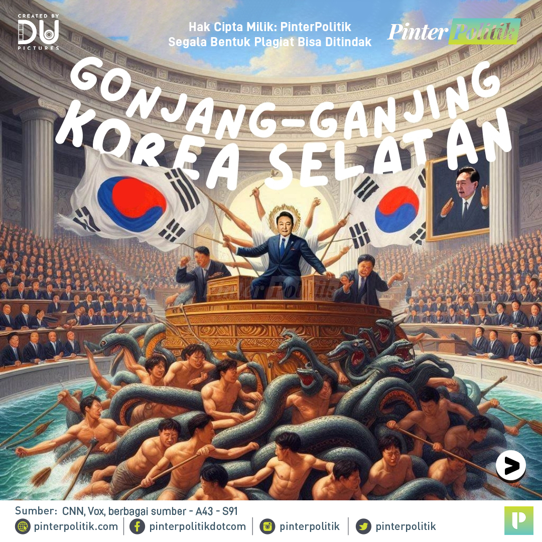 Gonjang-ganjing Korea Selatan