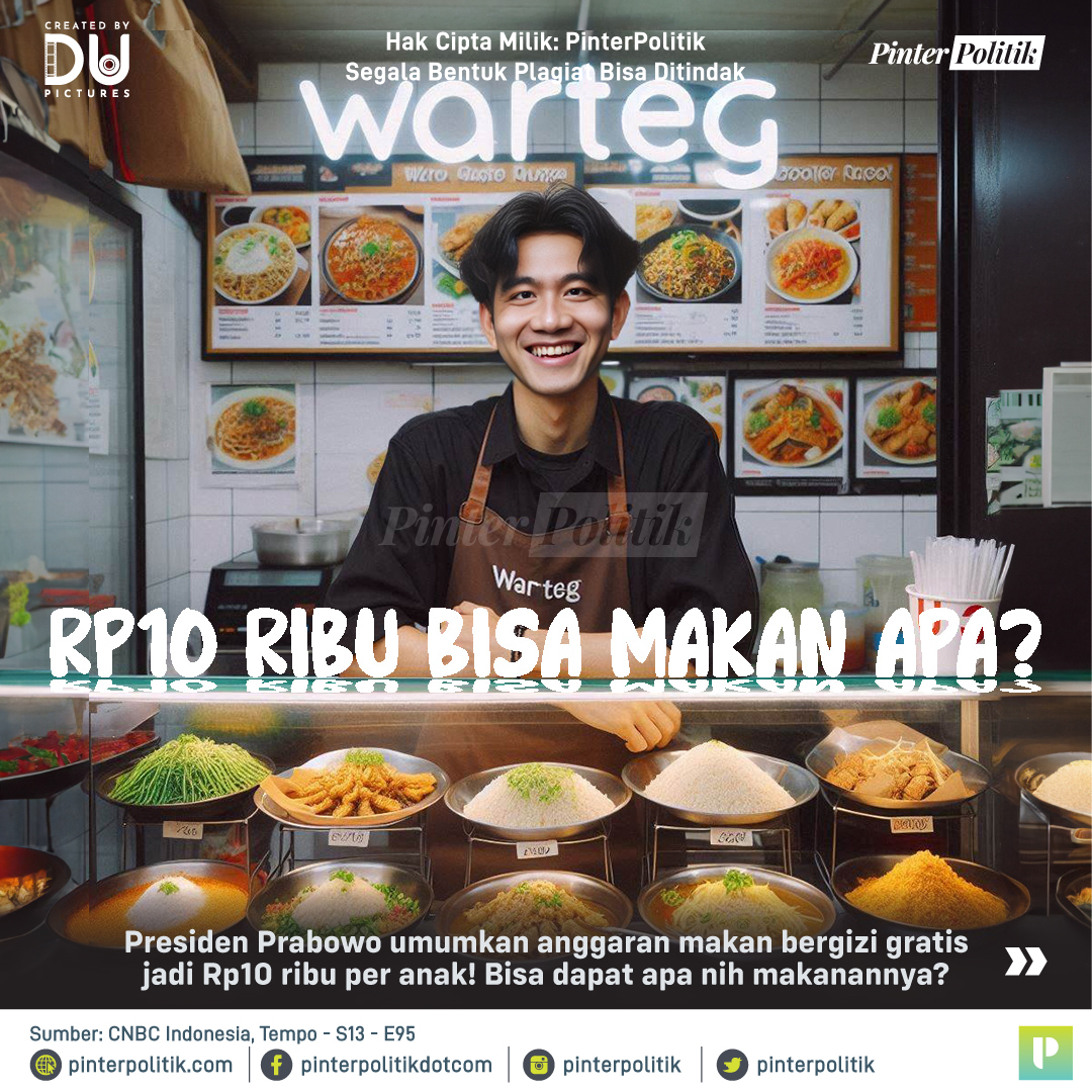 Rp10 Ribu Bisa Makan Apa?