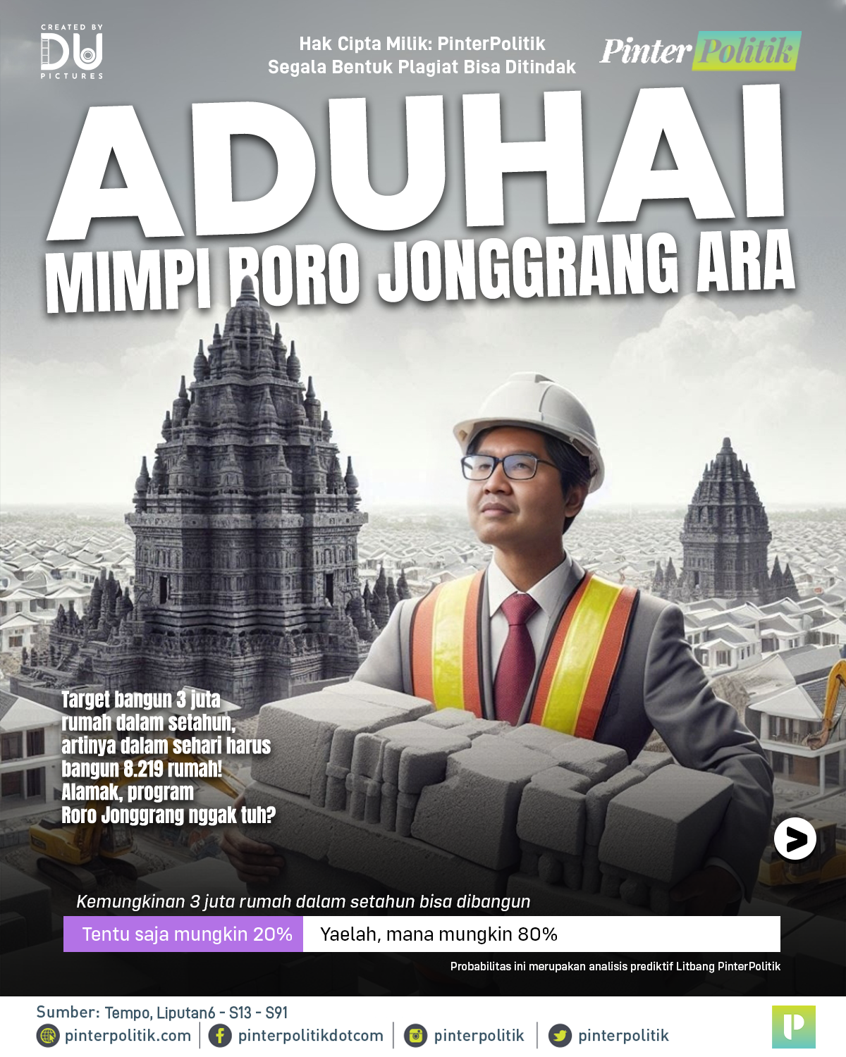 Aduhai Mimpi Roro Jonggrang Ara