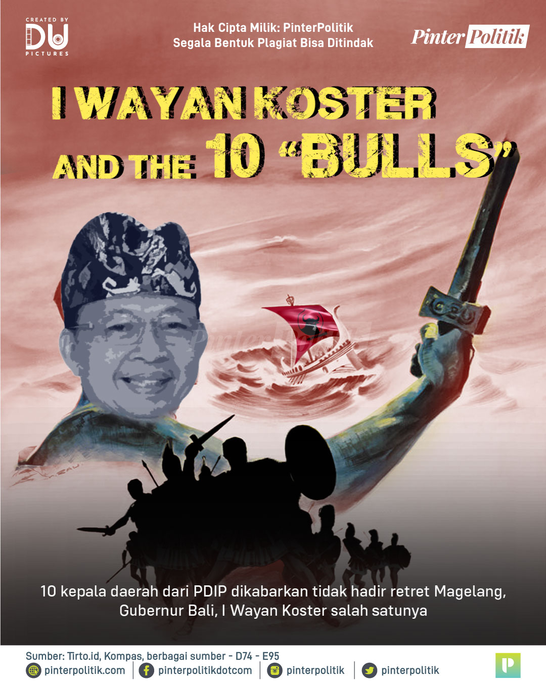 I Wayan Koster and the 10 “Bulls”