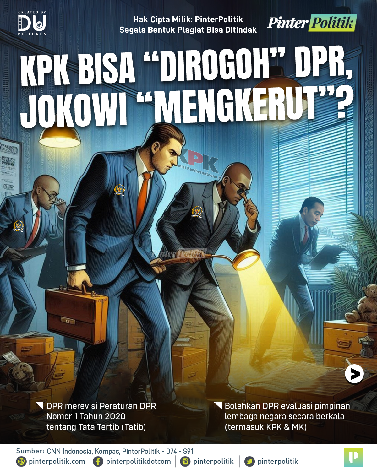 KPK Bisa “Dirogoh” DPR, Jokowi “Mengkerut”?