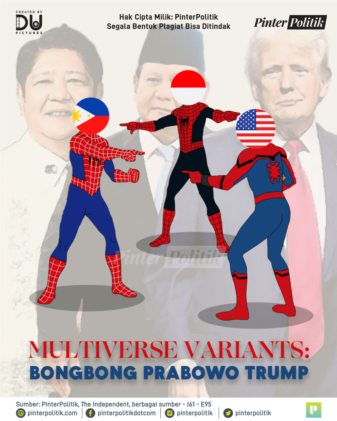 Multiverse Variants: Bongbong Prabowo Trump